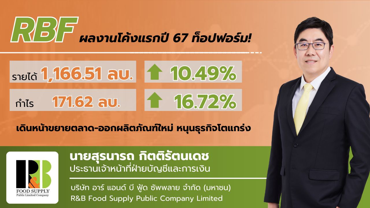 RBF อวดรายได้ไตรมาส 1/67 ทะลุ 1.1 พันล้านบาท ยอดขายกลุ่มผลิตภัณฑ์กลุ่มแป้งและซอส พุ่ง! | Share2Trade